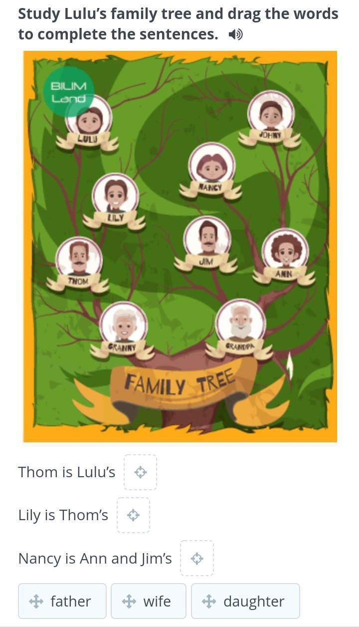 Family members Study Lulu’s family tree and drag the words to complete ...